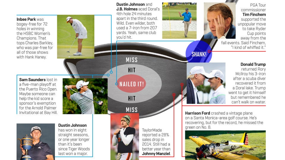 The Sweet Spot: A Highly Subjective Guide to the Week's Hits and Misses ...