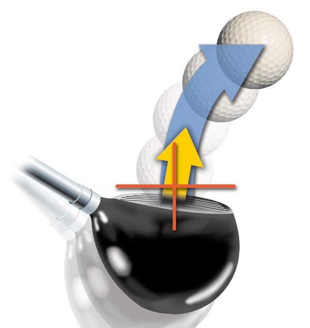 10 simple ways to get the most out of your golf lessons