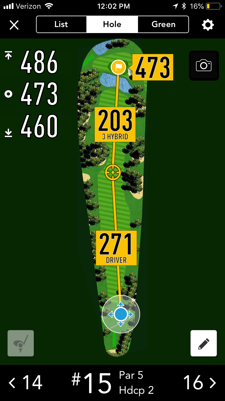 How knowing your yardages can help you navigate three classic risk ...