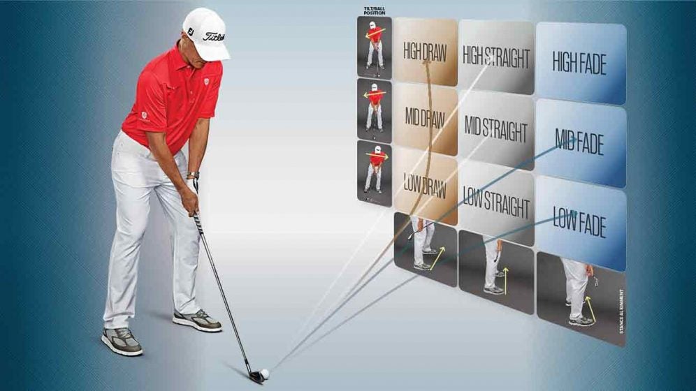 Fix of the Week: Change your grip to fix your setup