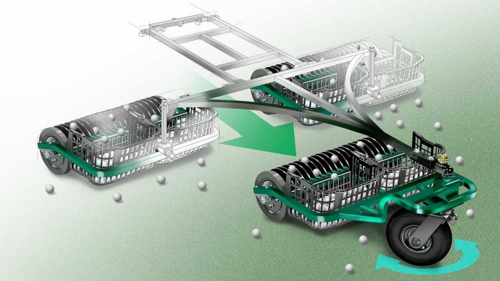 How it works: Demystifying the range ball picker