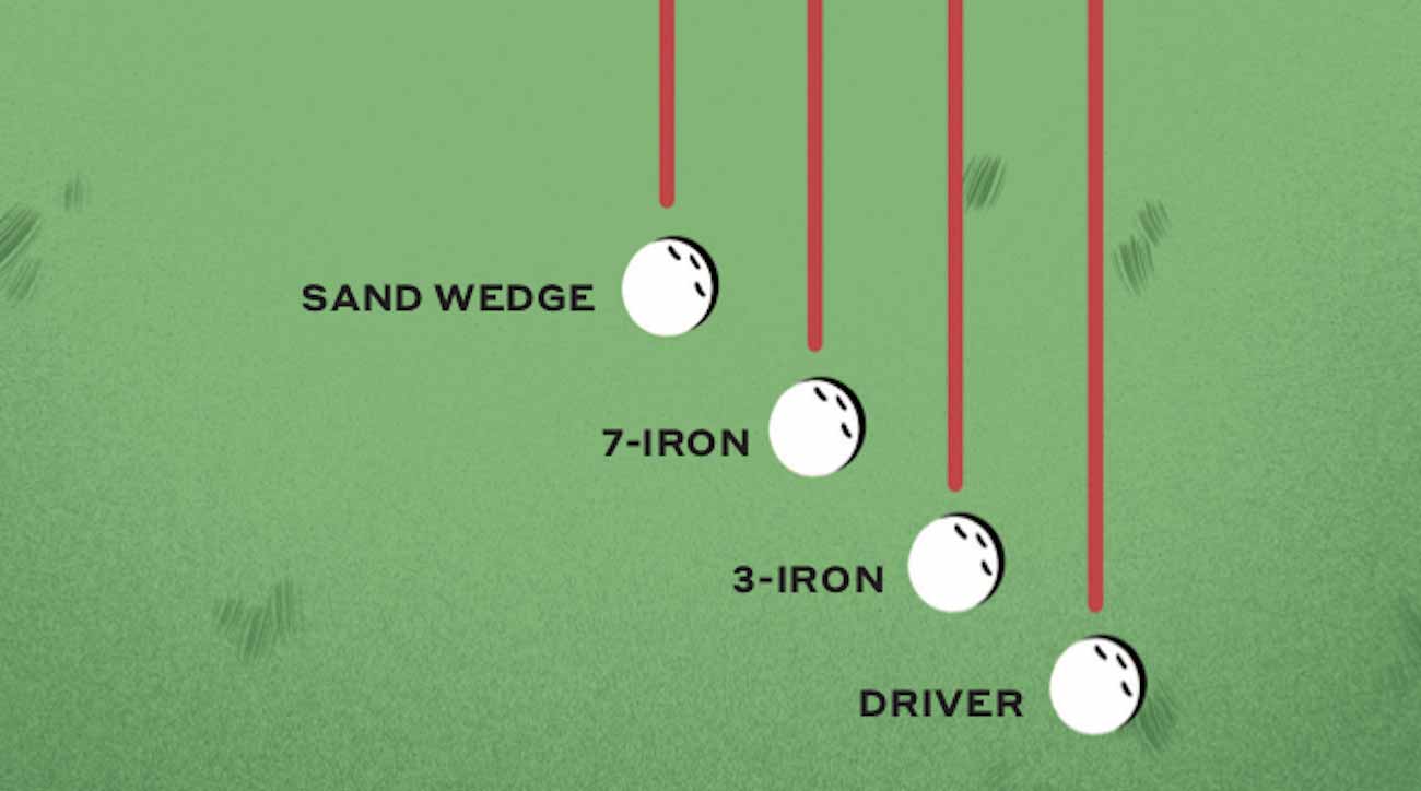 This was our most-read golf instruction tip of the year
