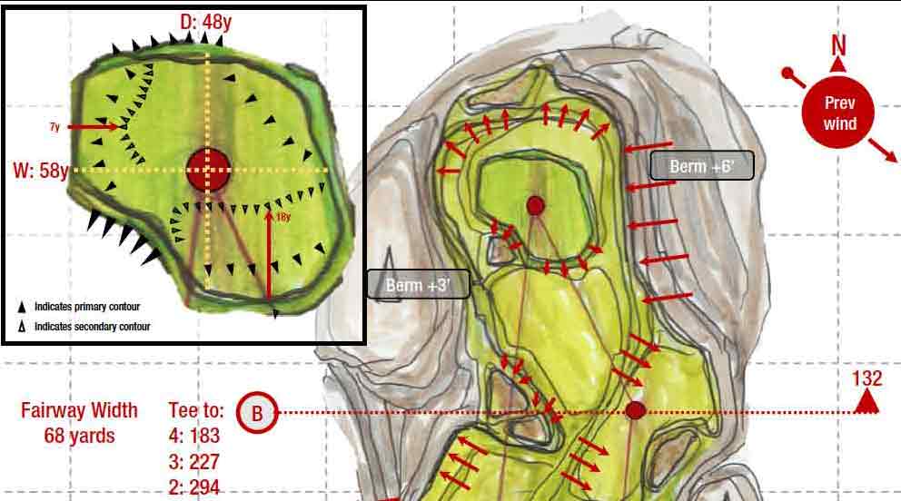 The perfect par 4? This versatile hole fits all topographies and abilities
