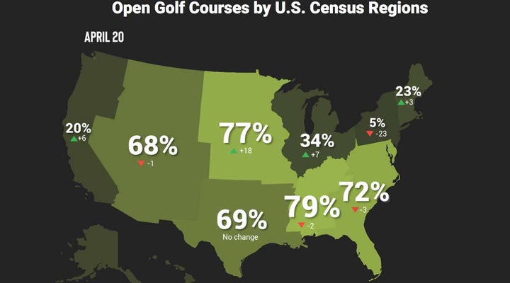 Why experts are predicting dramatic increase in open golf courses