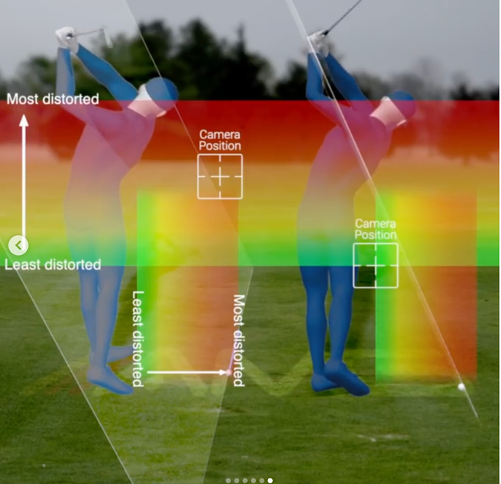 Here's why a bad camera angle could be messing with your golf swing