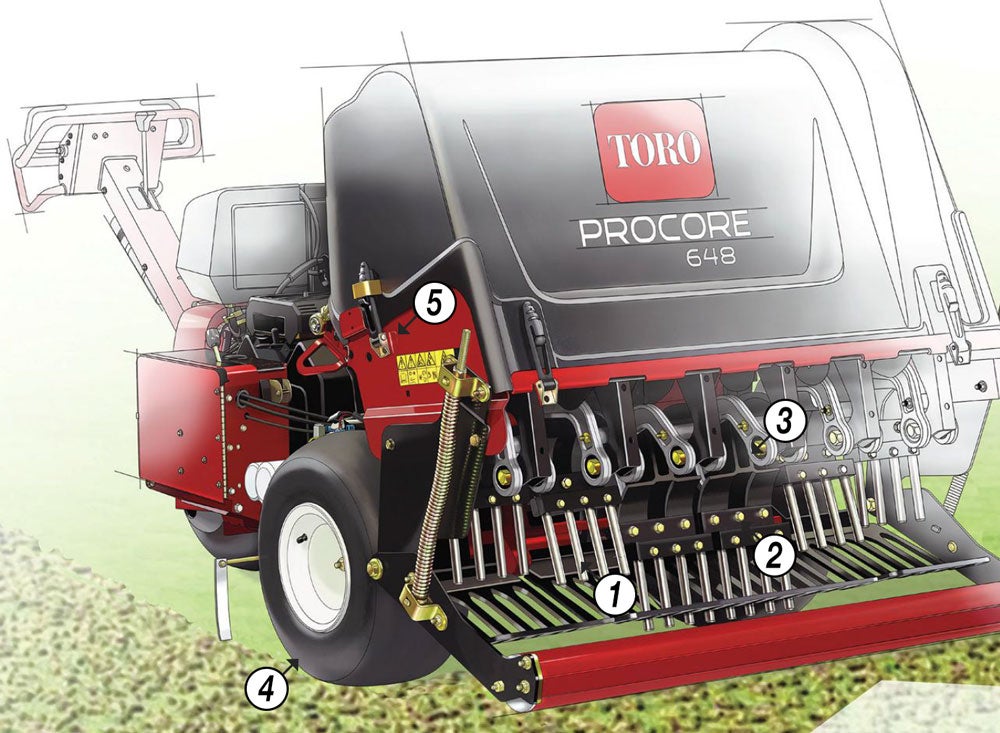 Why do golf courses aerate their greens? The answer is under your feet