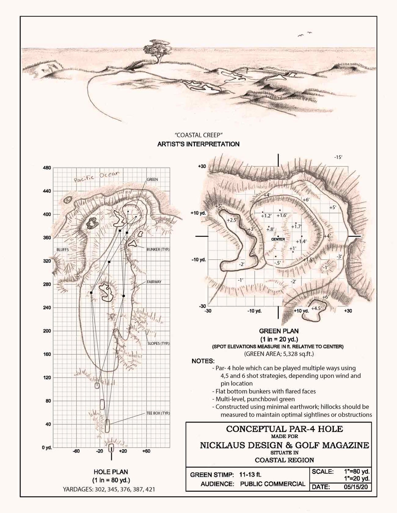 Is this the perfect par 4? A coastal par 4 inspired by crowdsourcing