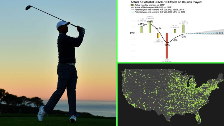 How's golf doing? 9 must-know numbers about the (booming?!) industry