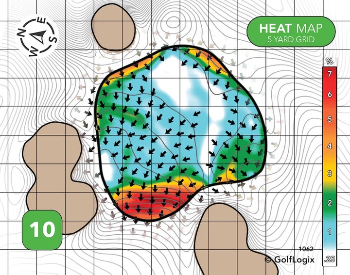 Analyzing TPC Harding Park's greens using state-of-the-art technology