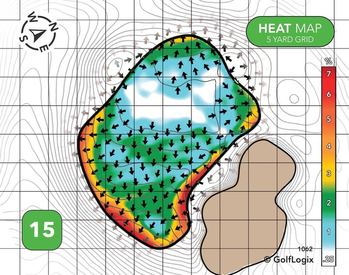 Analyzing TPC Harding Park's greens using state-of-the-art technology
