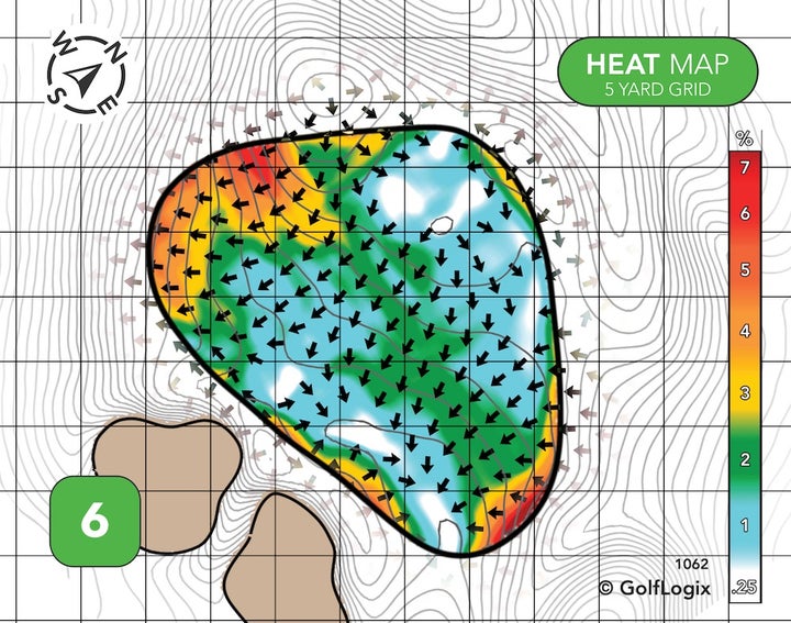 Analyzing TPC Harding Park's greens using state-of-the-art technology