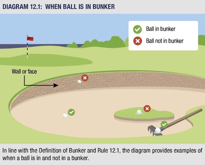 Here's what is (and isn't) allowed when playing out of the bunker