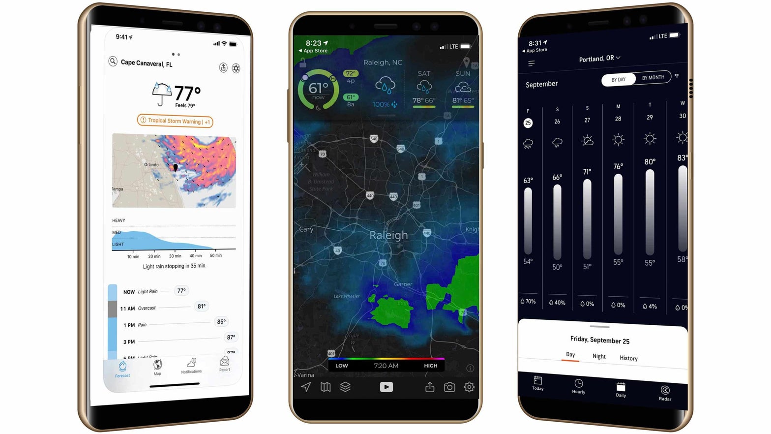 The 5 best weather apps, according to golf-course superintendents