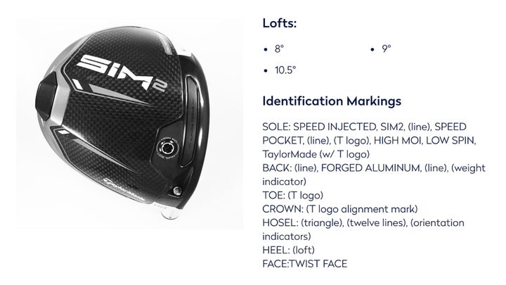 First photos of TaylorMade SIM2 drivers surface on conforming list