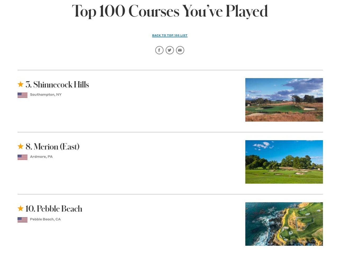 How many Top 100 Courses have you played? Here’s a fun way to find out