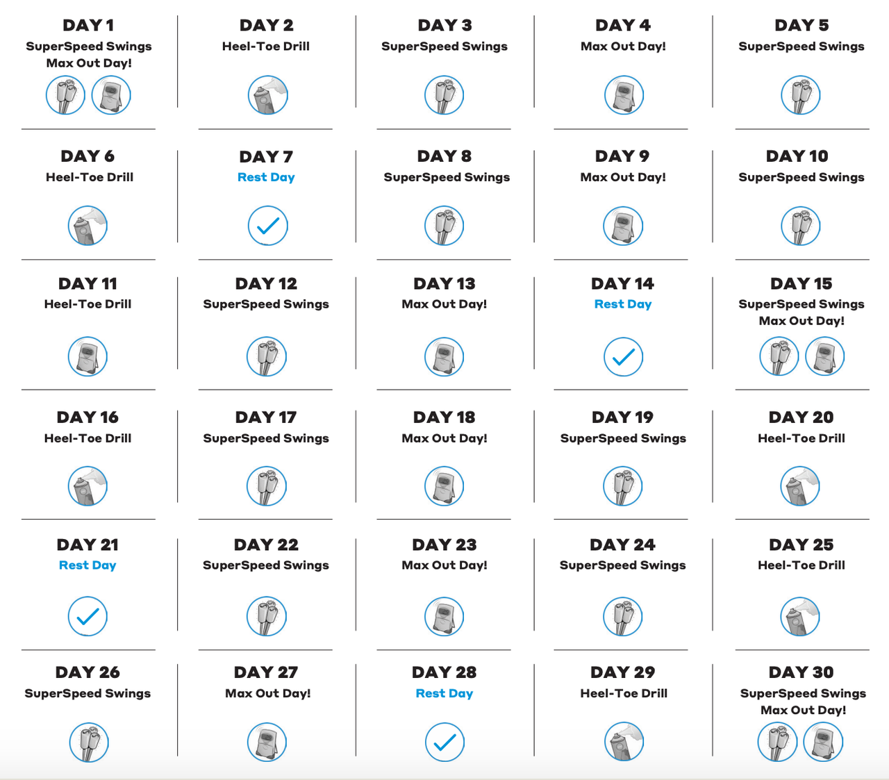 Speed training: Gain massive distance with this 30-day challenge