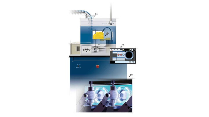 Why Callaway's golf-ball production requires high-tech robotics