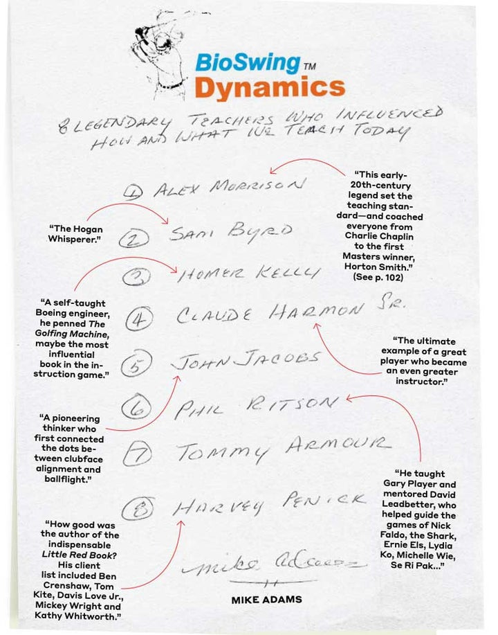 Legendary instructor Mike Adams shares his favorite teachers of all time