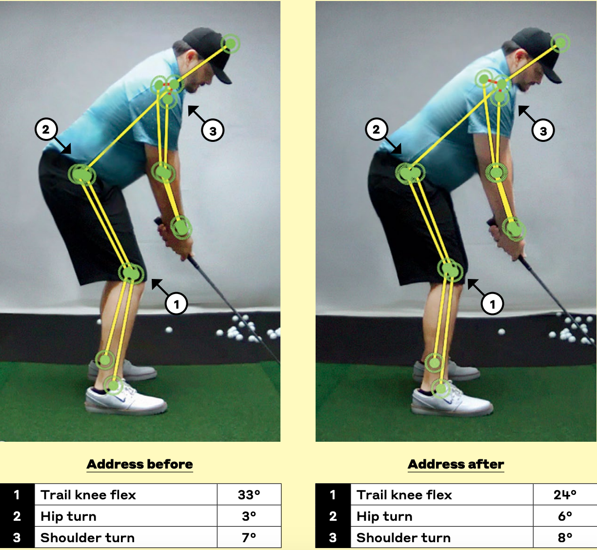 Here's how every golfer can boost their shoulder turn