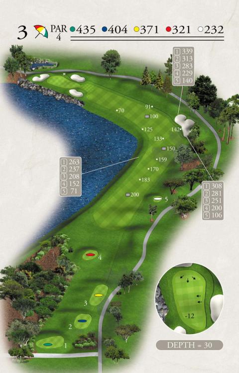 How pros navigate dangerous approach shots and make them look easy