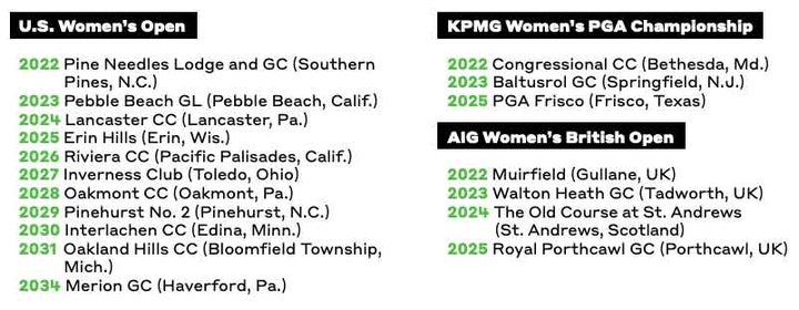 These 16 statistics prove that women's golf is on a serious upswing