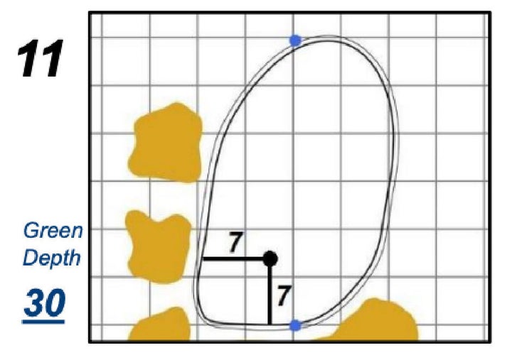 'Cover': The word players and caddies are obsessed with at the U.S. Open