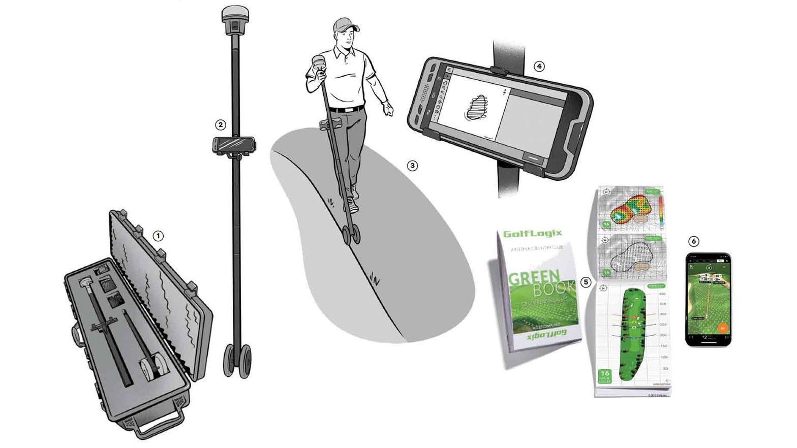 Here's what goes into the making of a GolfLogix green book