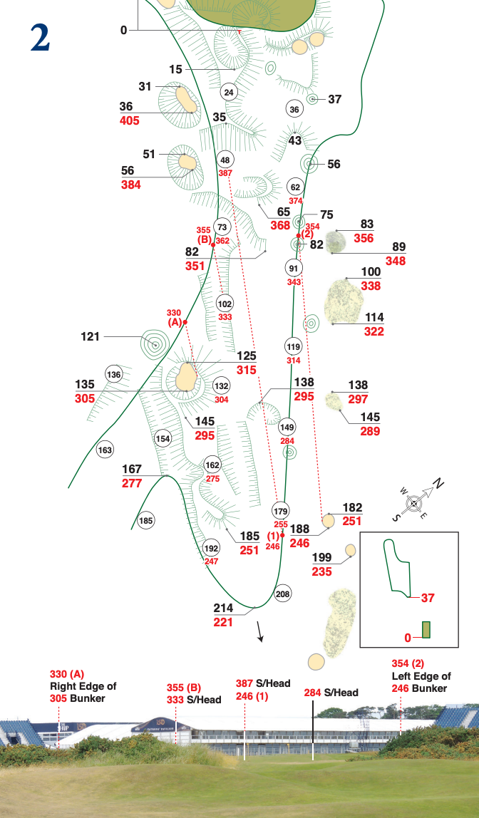 2022 Open Championship: Old Course scorecard, yardage book, map