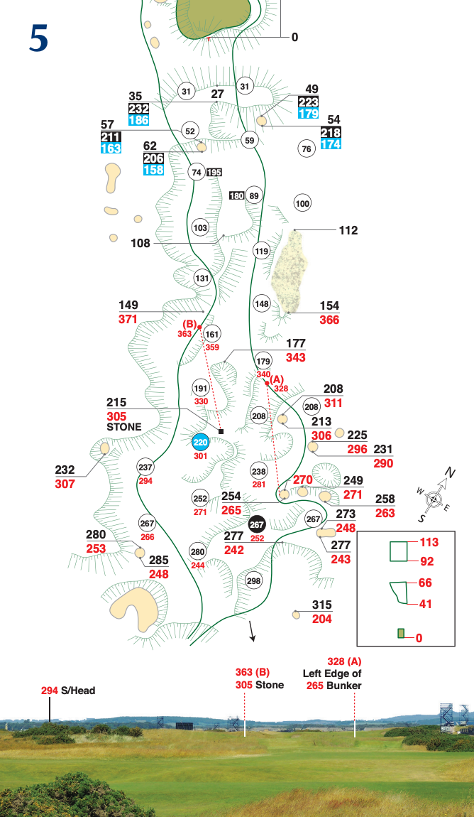 2022 Open Championship: Old Course scorecard, yardage book, map