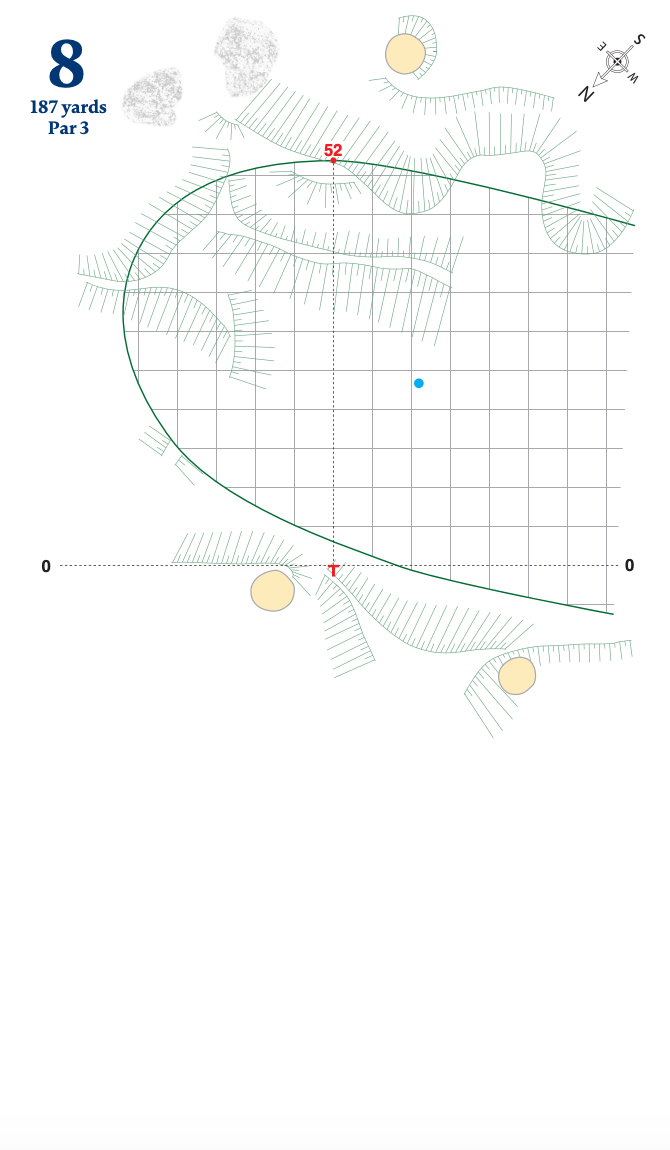 2022 Open Championship: Old Course scorecard, yardage book, map
