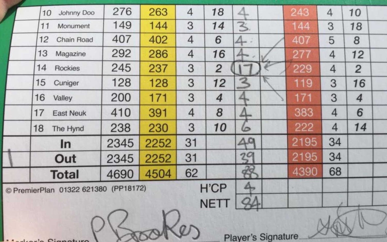 ‘How the f--- do you play this?’ Why this brutal par-3 torments even ...