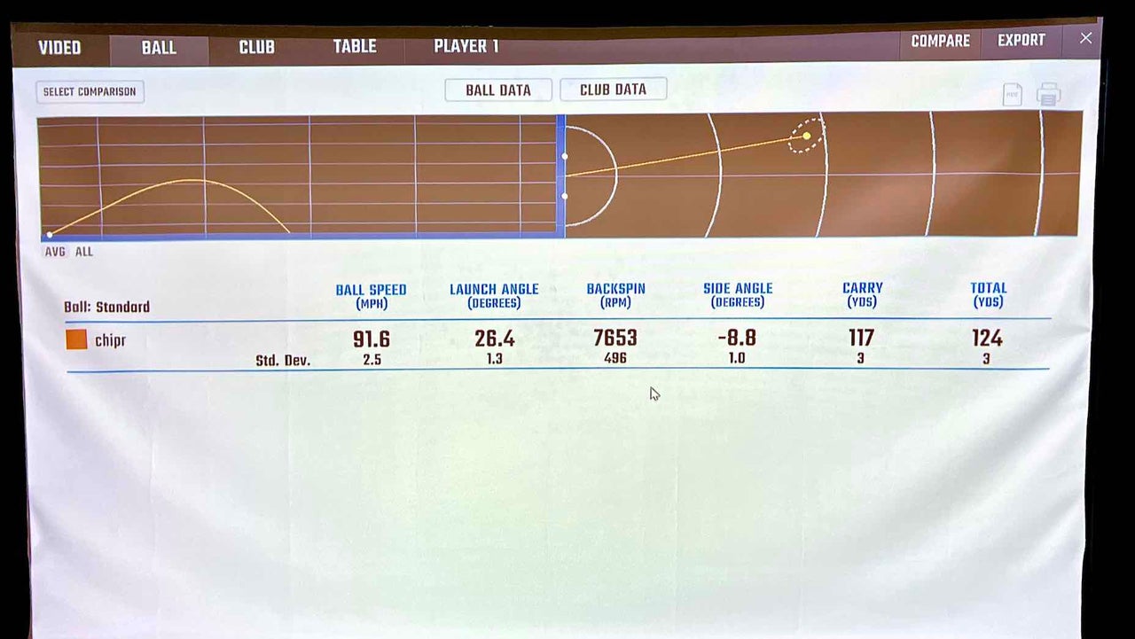 Ping's ChipR could be a secret weapon on full swings | Proving Ground