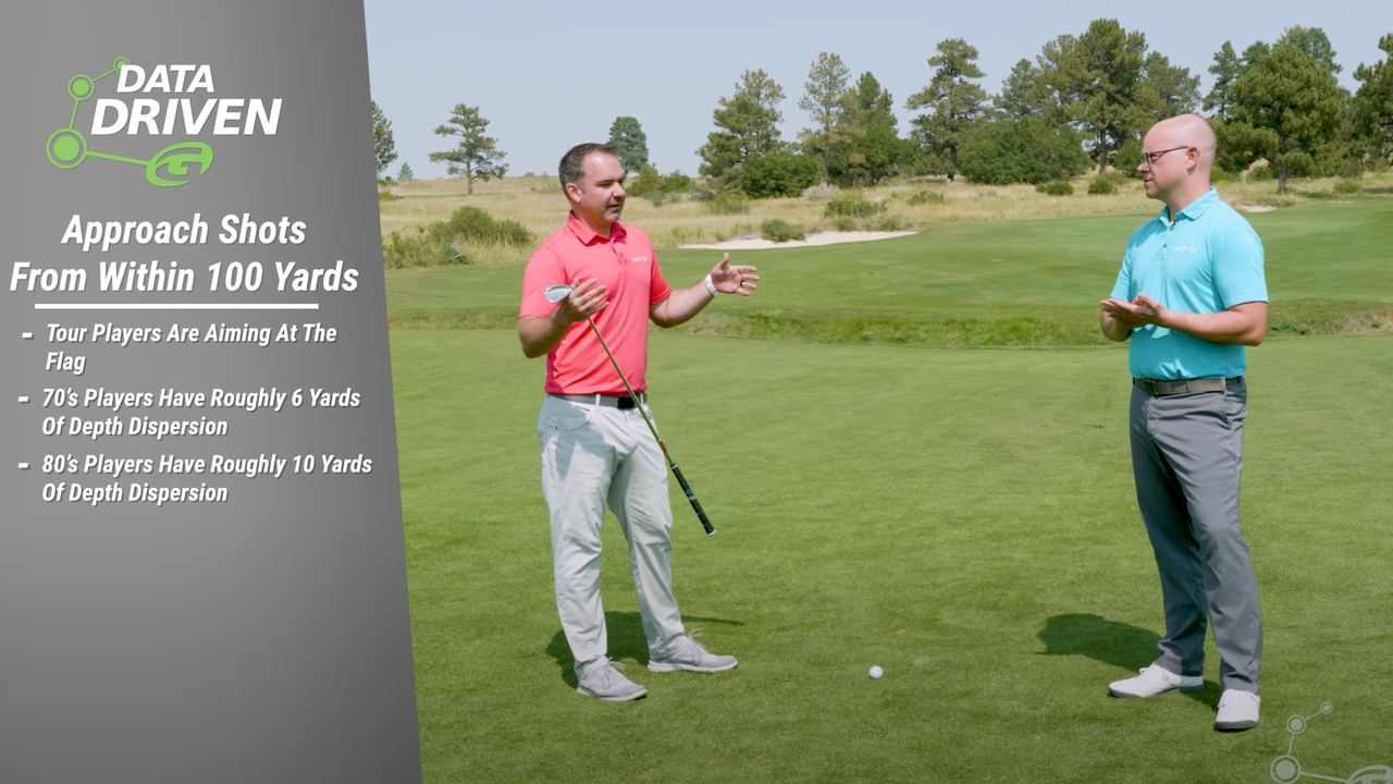 Remember this formula from inside 100 yards and you'll be a better golfer