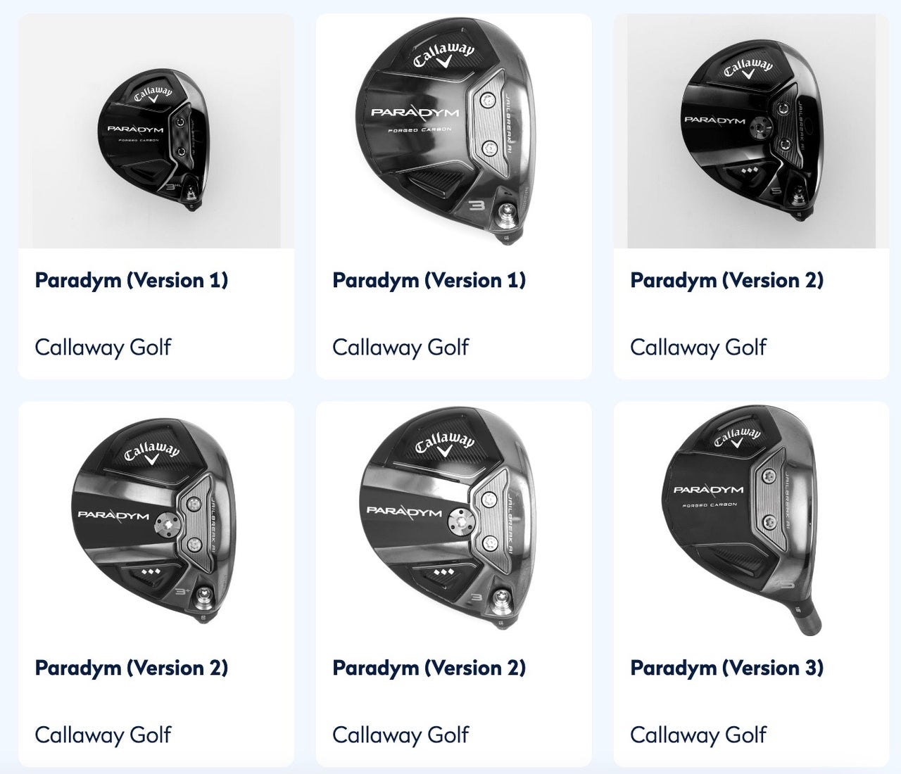 New Callaway, TaylorMade clubs spotted on USGA conforming list