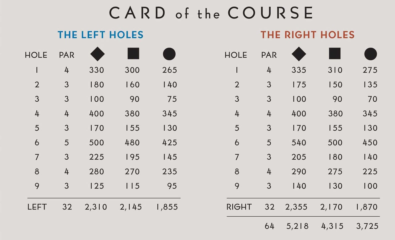 This clever course-design concept lets golfers choose their own adventure
