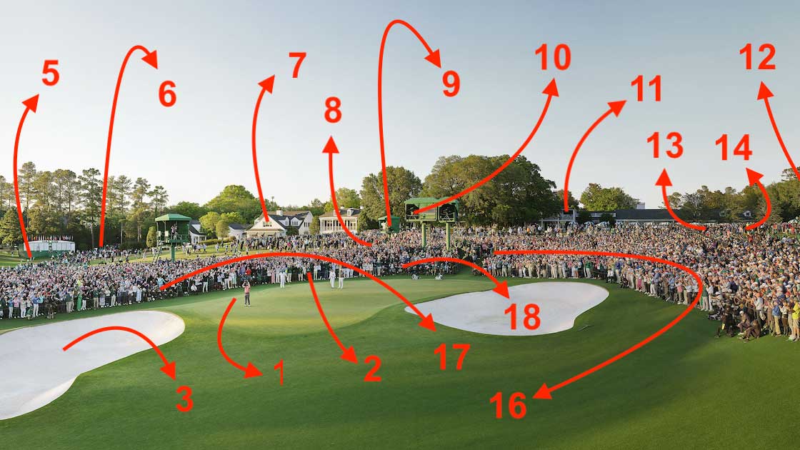 18 things you probably missed in this mesmerizing Masters Sunday photo