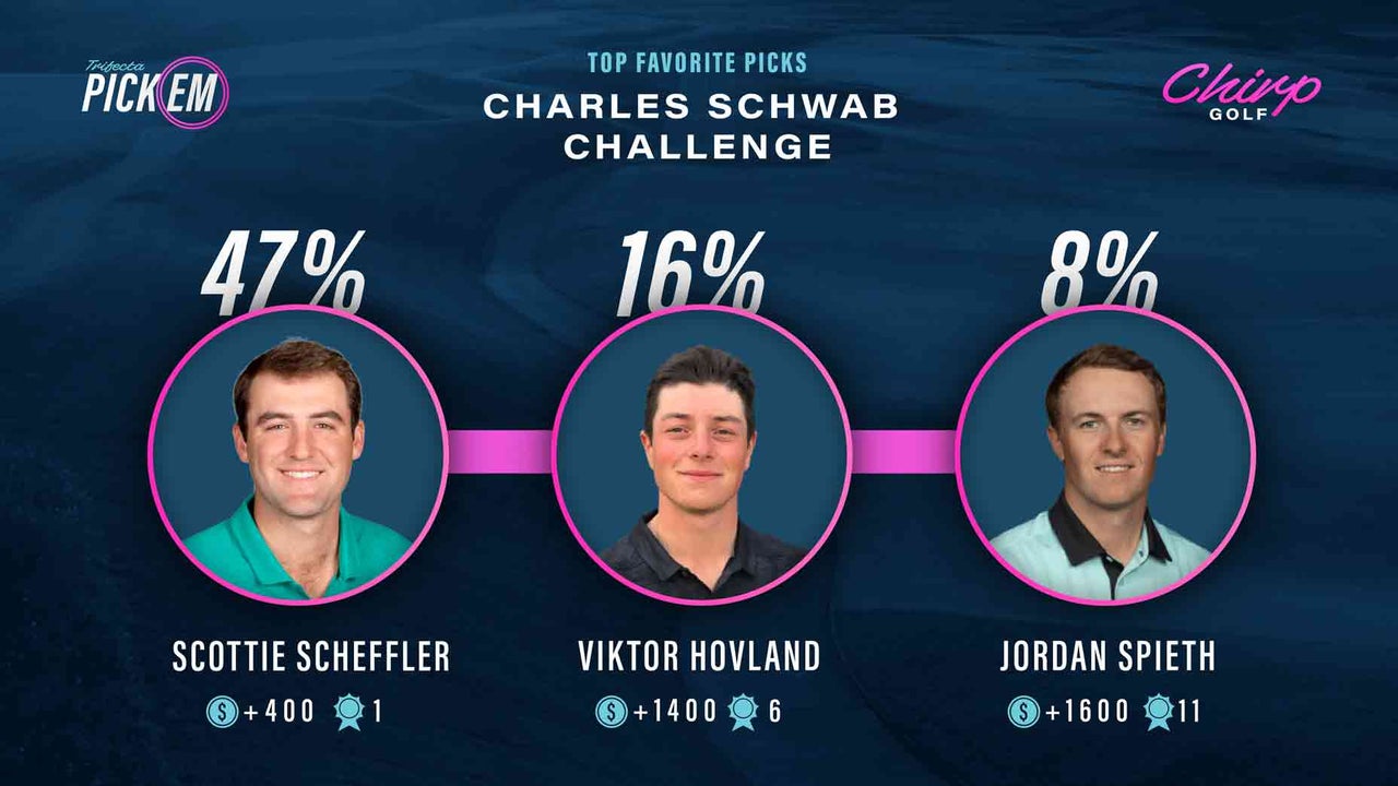 Charles Schwab Challenge betting guide: 7 picks our expert loves