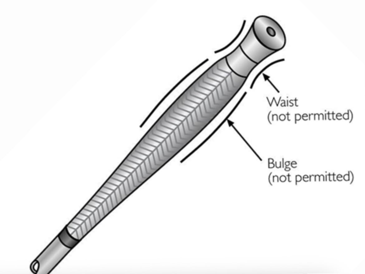 6 ways your golf gear could be illegal (without you even knowing it!)