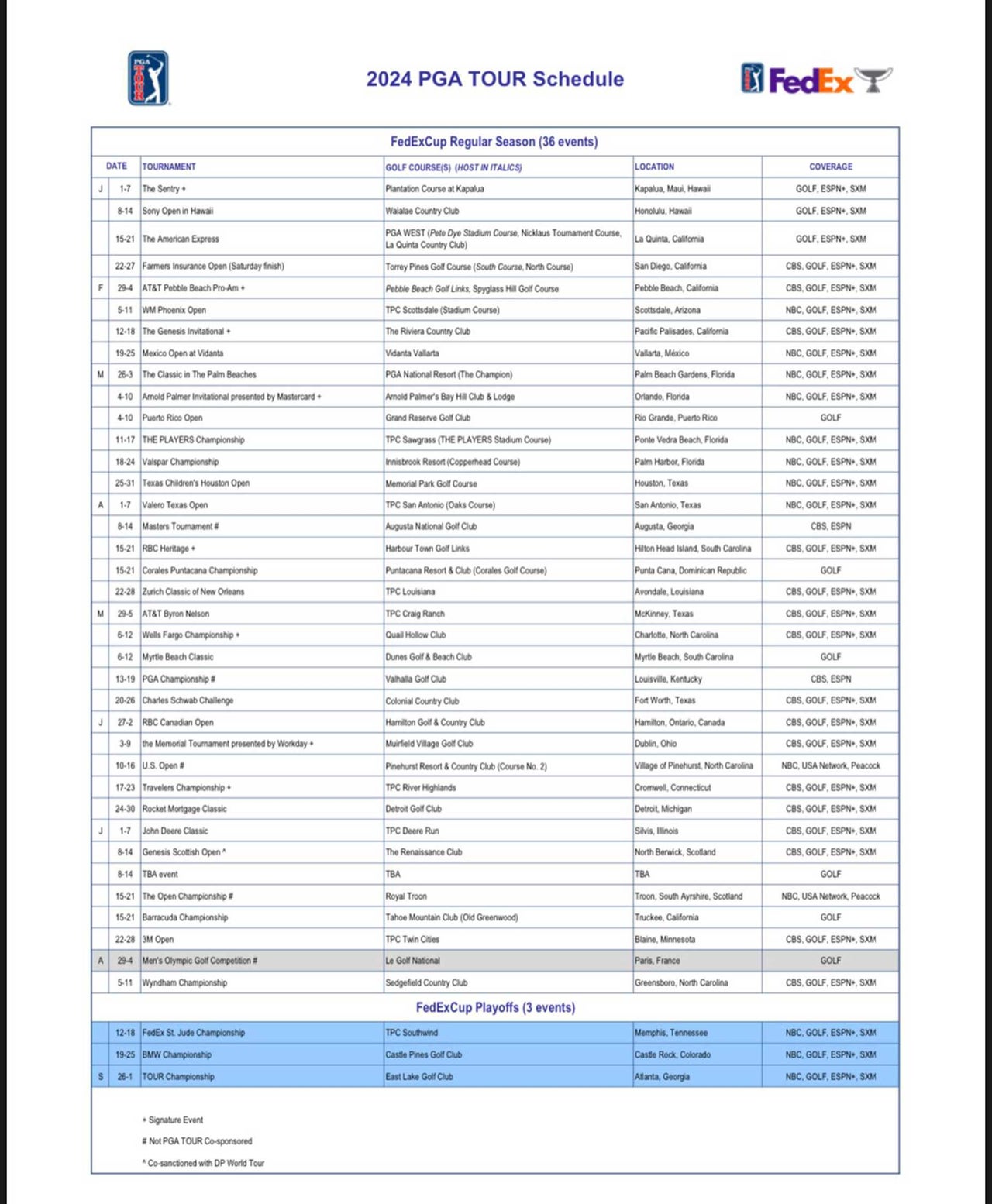 Bryson's $54 mil thought, Glover's 'awful, yippy' fix | Monday Finish