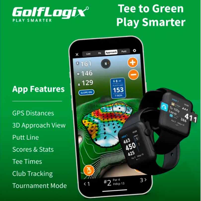 7 golf apps you only need a smartphone to use: GPS tracking, wagering
