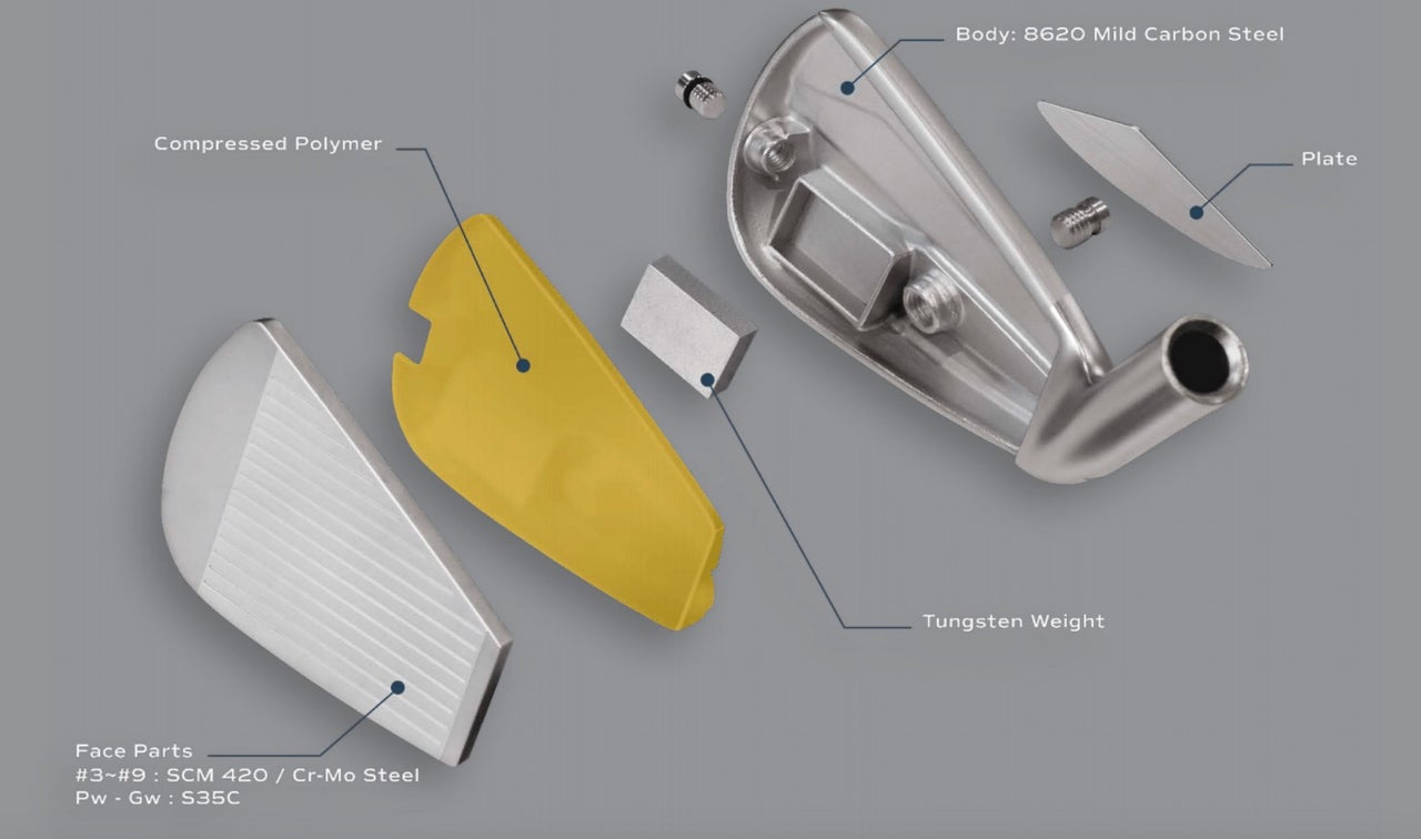 Miura's newest IC-602 irons: Everything you need to know