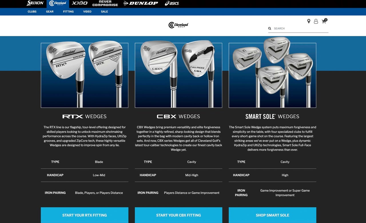 How to find the perfect wedge for you with web-based tools