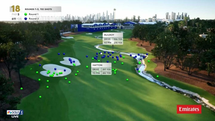 Tyrrell Hatton hates this 18th hole. Does he have a point?
