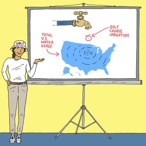 Busting golf's myths: These statistics refute ill-informed views about ...