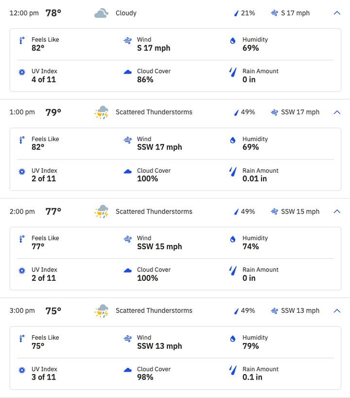 Players Championship weather: Will the 2025 Players finish?