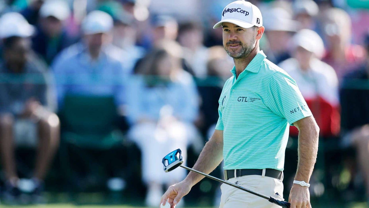 Putters: Full reviews and information on new putters