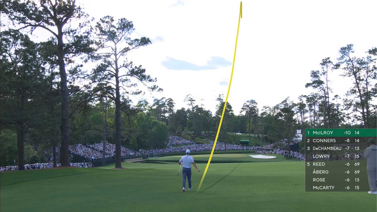 Why getting fit for height, like Rory McIlroy, helps you go low