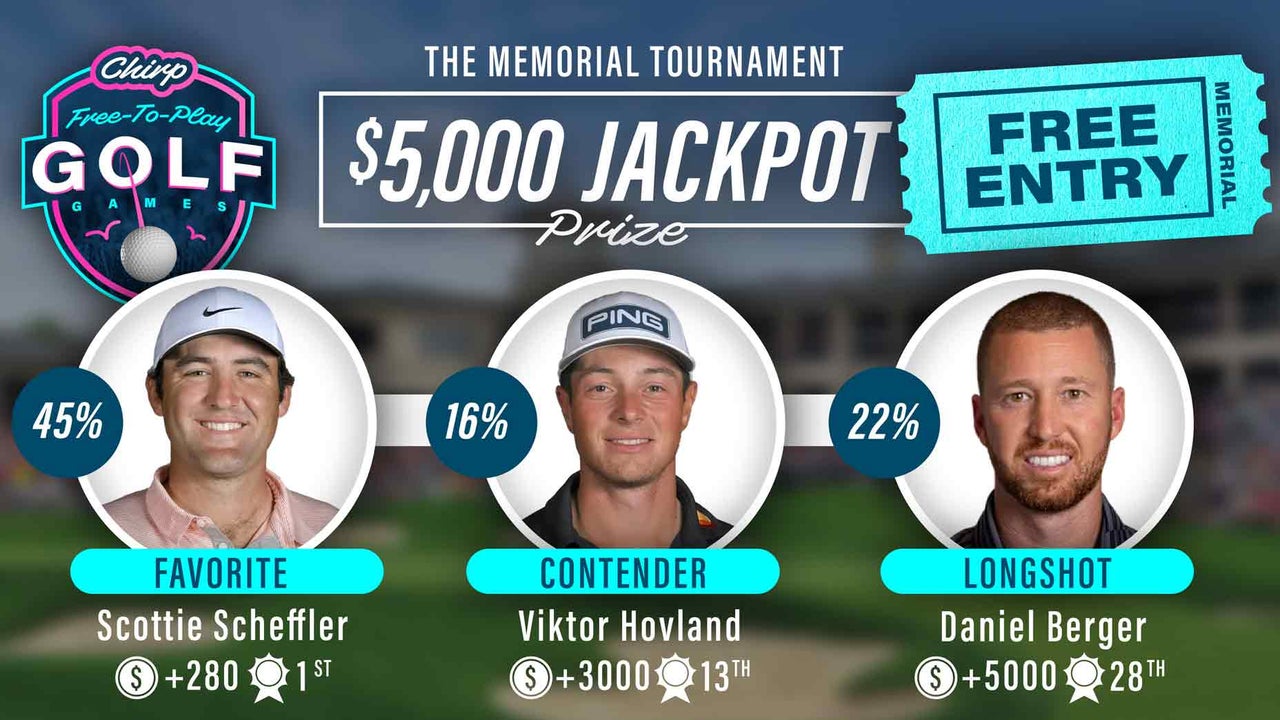 Memorial Tournament betting guide: 6 picks our expert loves