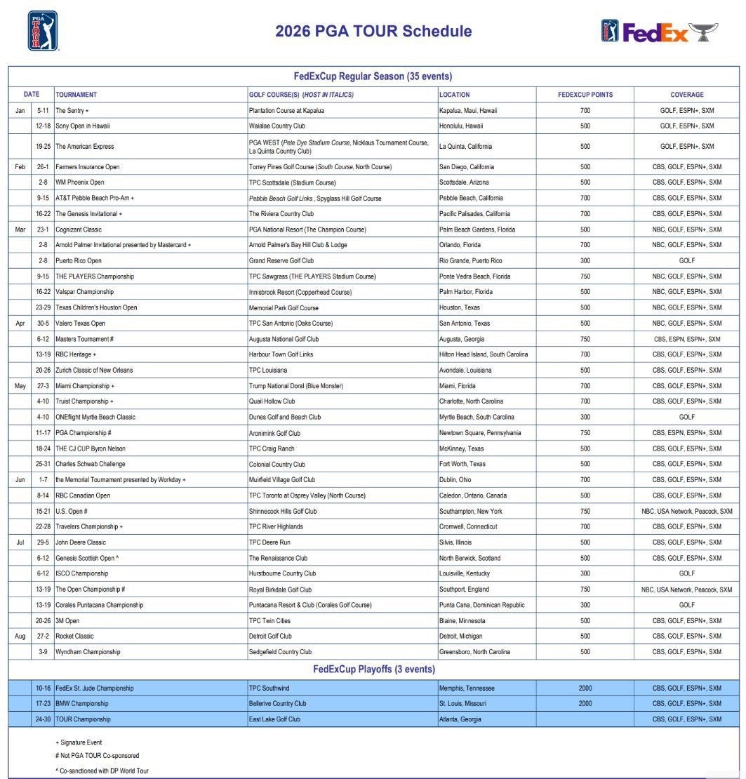 10 changes, surprises from PGA Tour's 2026 schedule release