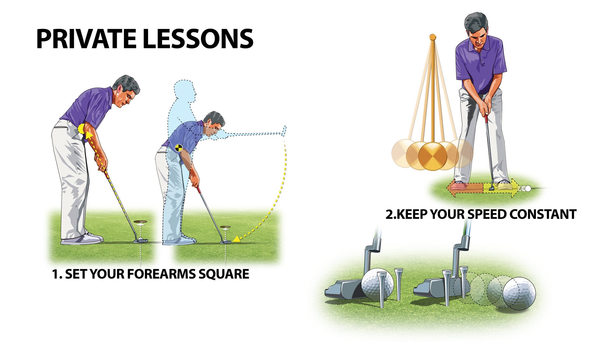 No more yipping putts: 2 keys for a steady stroke